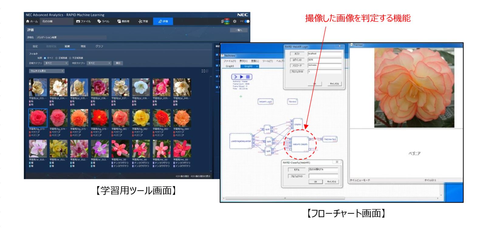 TECHVIEW - NED | 日本エレクトロセンサリデバイス株式会社