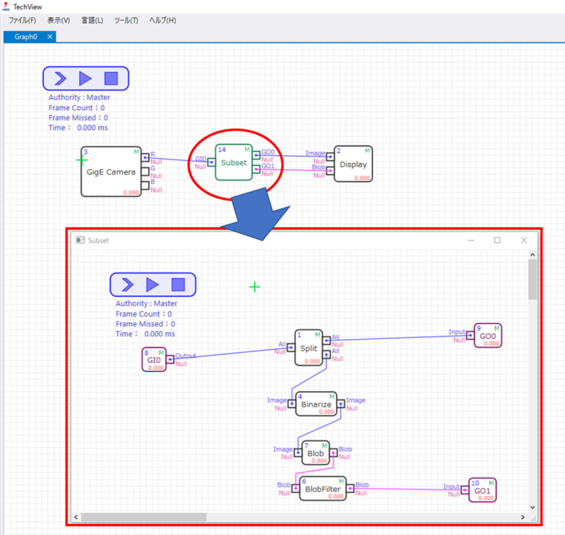 TECHVIEW - NED | 日本エレクトロセンサリデバイス株式会社